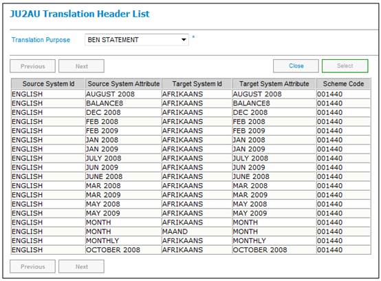 Translation Values (Product Formats)