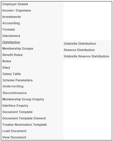 Umbrella Distribution (Product Distribution)