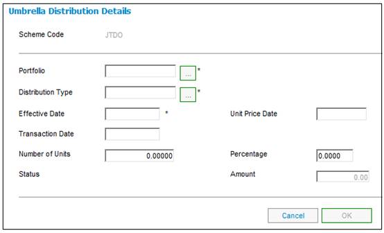 Umbrella Distribution (Product Distribution)